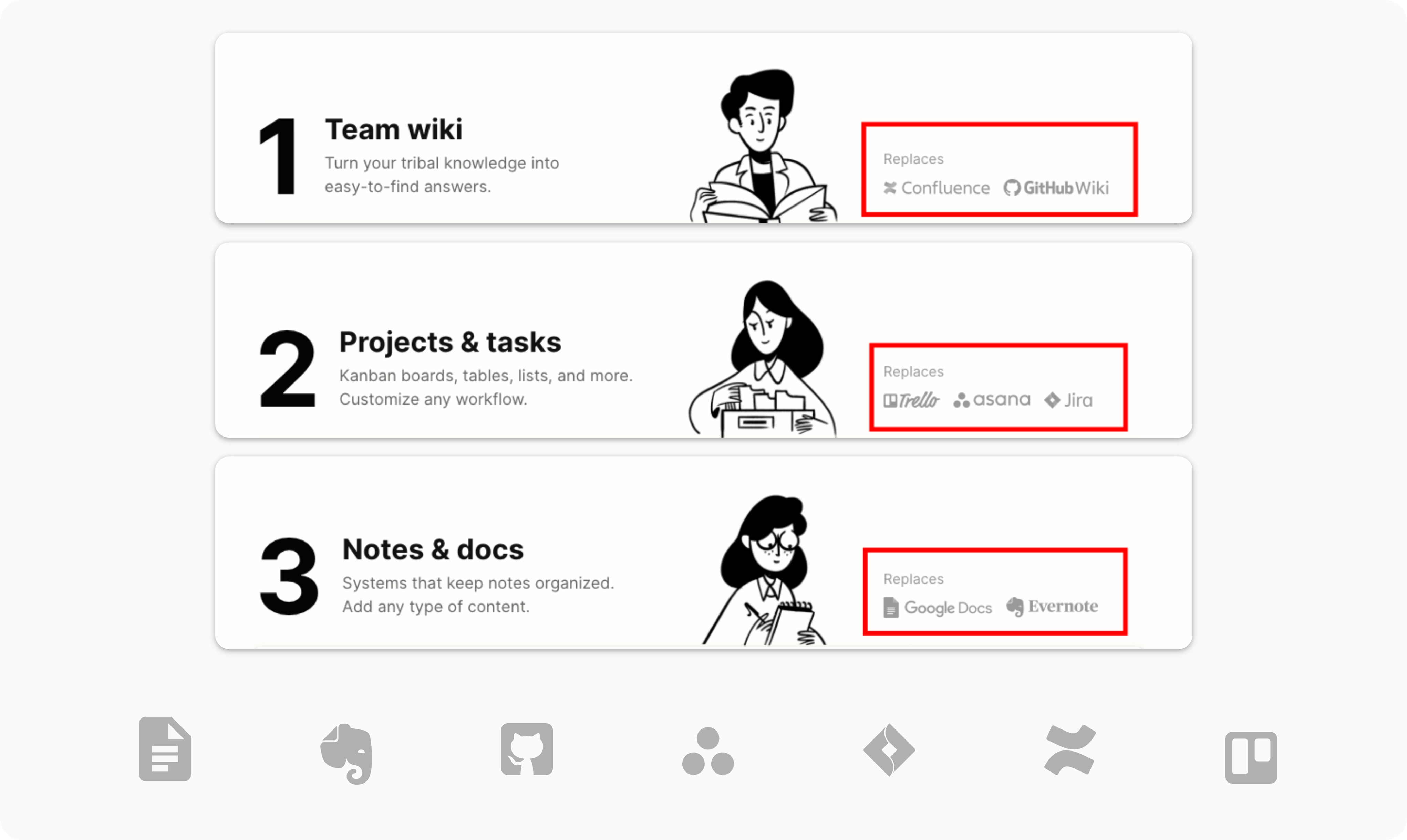 万字长评 | Notion 10 年发展史 & 2023 功能现状 - 笔记软件测评二一的笔记